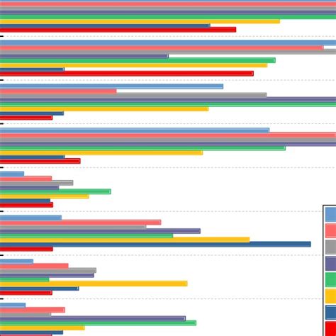 Main Supervised Learning Algorithms Developed In Julia Download