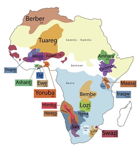 Panafricaproject Map Guide Panafricaproject
