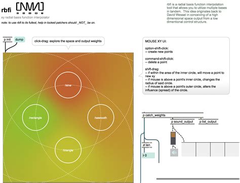 Article Content You Need Cnmat Externals Update Cycling