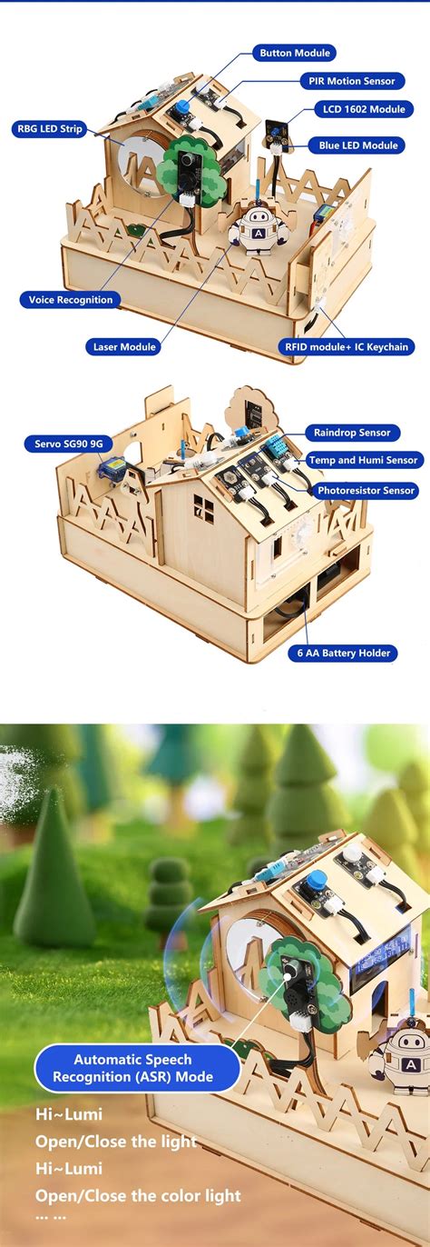 Acebott Esp32 Smart Home Iot Starter Kit Robocraze