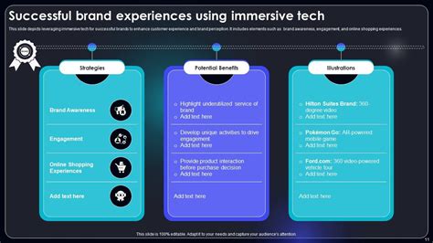 Immersive Tech Powerpoint Ppt Template Bundles Crp Ppt Template