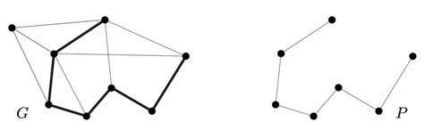 4 A Path P P 6 In G Download Scientific Diagram