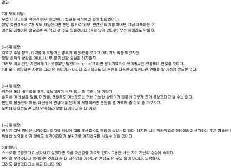 본인이 얼마나 못생겼는지 테스트 인스티즈 Instiz 인티포털 카테고리