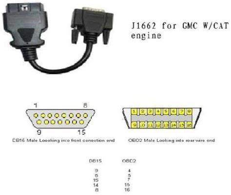 Nexiq Usb Link Connector Pinout Complete Guide And Diagram