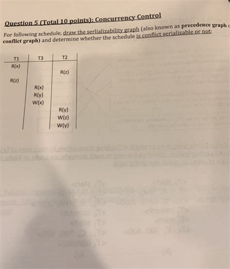 solved for following schedule draw the serlializability