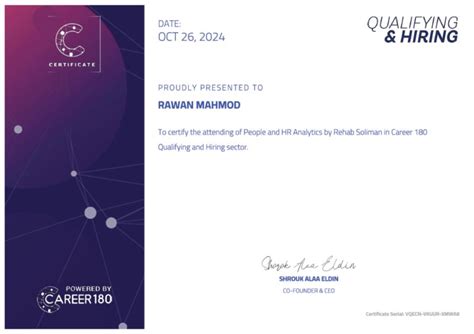 Rawan Mahmoud On Linkedin Dataanalysis Hranalytics Businessanalysis Datascience