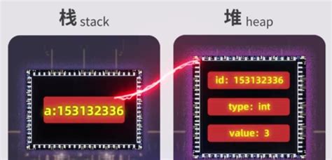 【python基础】程序结构与对象模型 Csdn博客
