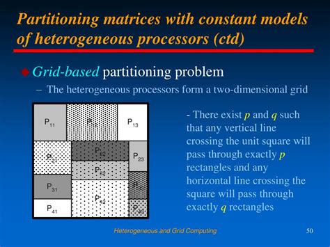 Ppt Performance Models Of Heterogeneous Platforms And Design Of Heterogeneous Algorithms