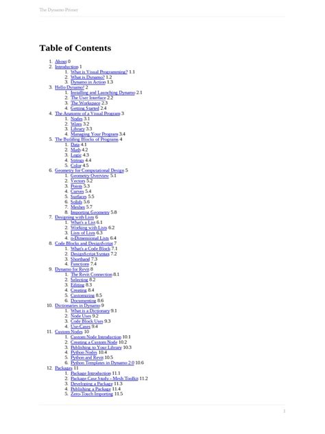 Dinamo Primer Pdf Programming Language Menu Computing