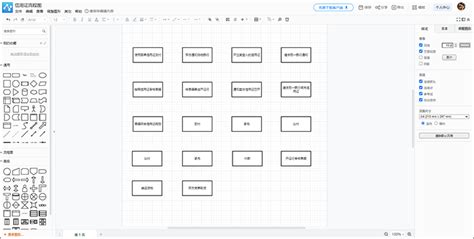 信用证流程图怎么画？简单梳理信用证流程 迅捷画图
