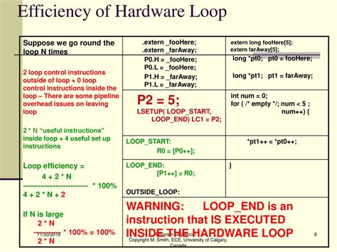 The Planned And Expected Ppt Download