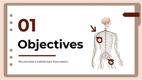 Nervous System Breakthrough Google Slides PPT