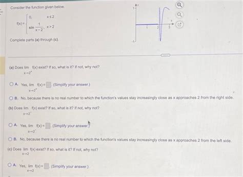 Solved Consider The Function Given Below