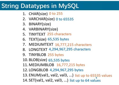 divakar rajput on linkedin learning mysql day 01