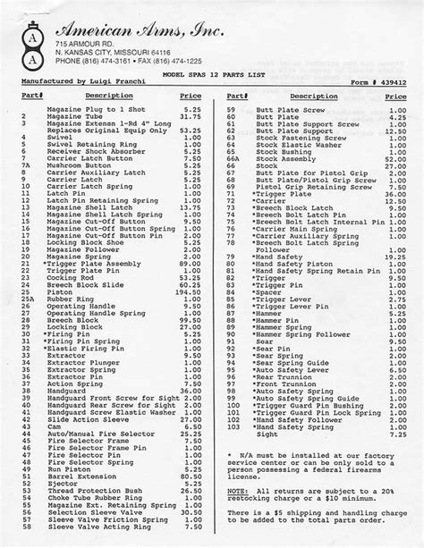Parts Lists Spas Project