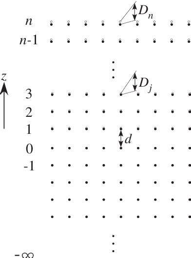 Figure 1 From Mesoscopic Scale And Small Strain Field Beneath Sio2 Si Interface Revealed By A