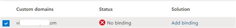 i can t access my newly created website microsoft qanda
