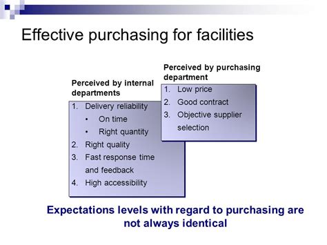 Effective Purchasing Management Warta Pelatihan