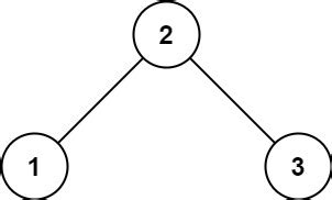 98 Validate Binary Search Tree GoCalf