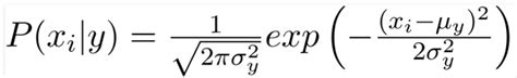 github taufiquesekh naive bayes algorithm with python