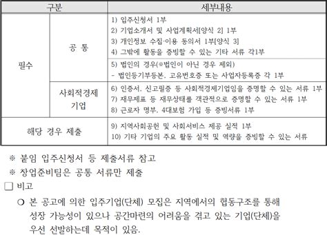 성북구마을사회적경제센터 코워킹스페이스 모집 공고 성북구사회적경제센터