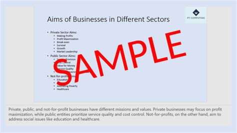 Level 3 Btec Business Unit 1 Exploring Business All Learning Aims A E Teaching Resources