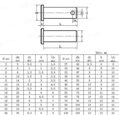 Js14 Tolerance Tout Degorgement