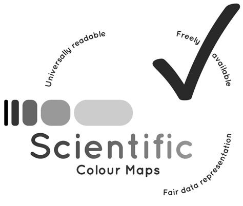 Scientific Colour Maps Accessible Science Graphics Collection