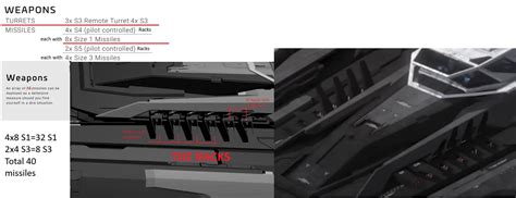 Arrastras Vls Missile Tubes For Perseus Star Citizen Spectrum