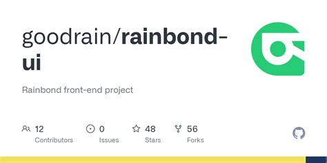GitHub Goodrain Rainbond Ui Rainbond Front End Project