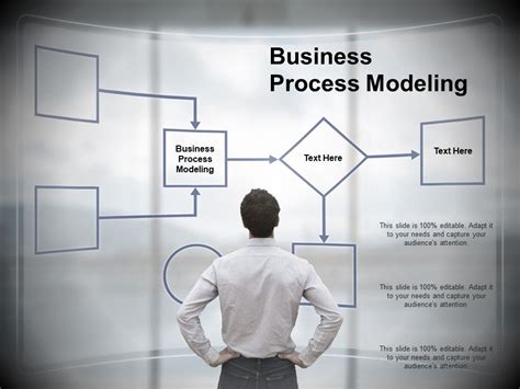 Business Process Modelling Software Free Lopwonder