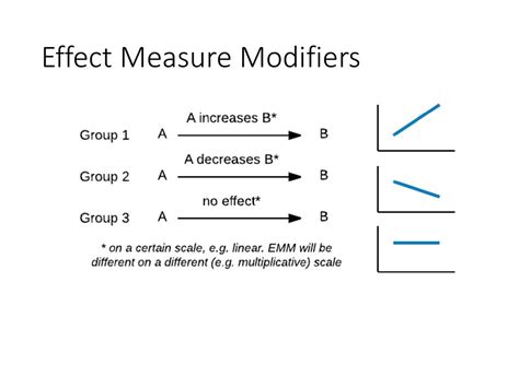 To Get Ready For Class 1 Get Births Ready As Usual Ppt Download