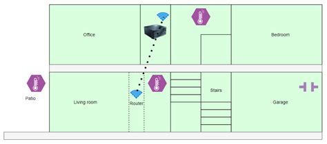 How I Fixed Poor Signal Issues In My Zigbee IoT Smart Home Network