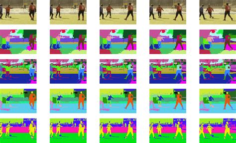 Figure 2 From Supervoxel Approach In An Efficient Multiscale Object Based Framework Semantic