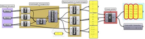 Rhino Chapter 2 Introduction To Data Structures
