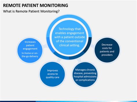 Remote Patient Monitoring Documentation Template Prntbl
