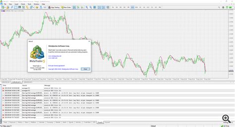 Metatrader Build MetaTrader General MQL Programming Forum