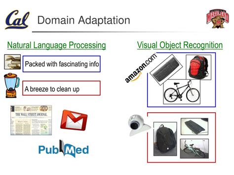 ppt domain adaptation powerpoint presentation free download id 1548680
