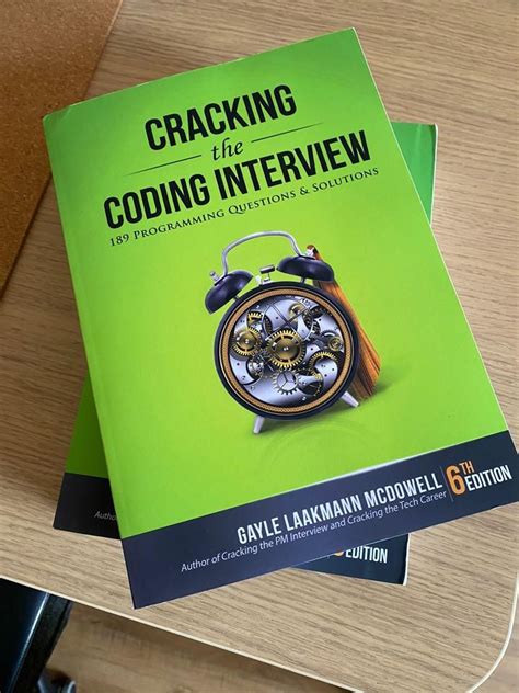 Win A Giveaway For Cracking The Coding Interview Vikram Gaur Posted
