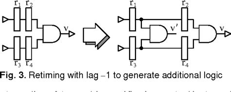 Formal Equivalence Checking Semantic Scholar
