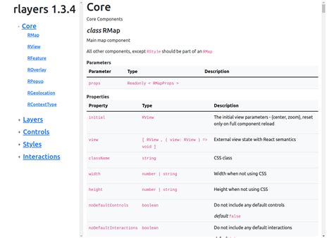 GitHub Mmomtchev Documentation Hipster Documentation Js Bootstrap Theme With TypeScript And