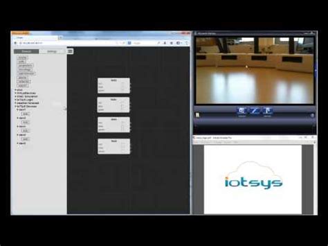 GitHub Mjung Iotsys Automatically Exported From Code Google Com P Iotsys