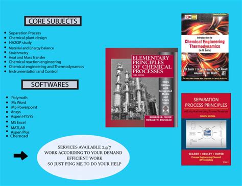 Do Teaching Related To Chemical Engineering And Matlab By Muhammadnoman Fiverr