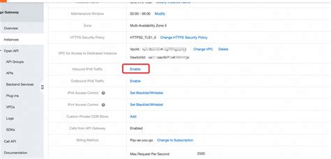 Implement Instance Level Access Control Api Gateway Alibaba Cloud