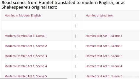 哈姆雷特 hamlet 现代英语版 哈姆雷特现代英语版 csdn博客