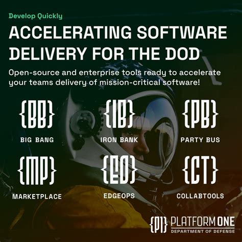 Platformone Dod Devsecops Ato Paas Software Development Solutions Dod Platform One