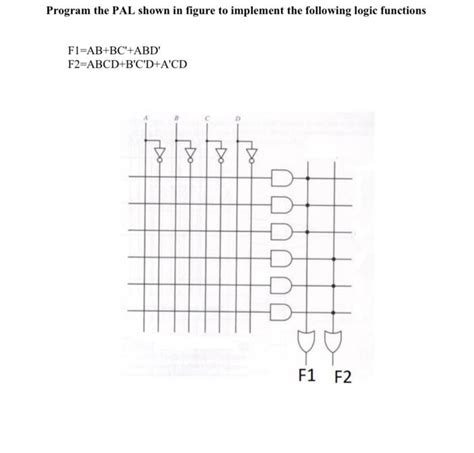 solved a the pla circuit shown below is used to implement