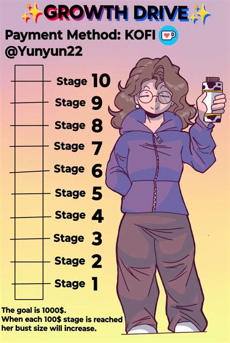 Breast Expansion Growth Drive By 80085expert On Deviantart