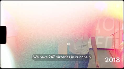 Dmitry Pavlov On Linkedin 1000 Pizzerias In 12 Years When Ive Joined