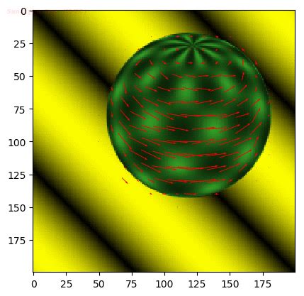 Implementing Lucas Kanade Optical Flow Algorithm In Python DataScienceCentral